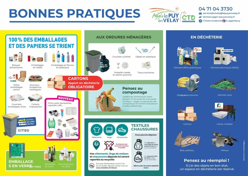 Le Tri en pratique - dechets.agglo.lepuyenvelay